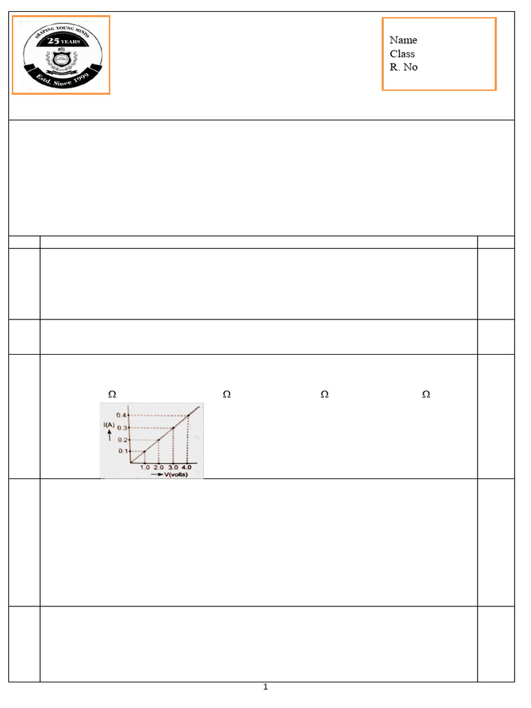 Class X Science Periodic Test 2024-25 | PDF | Electromagnetic Radiation ...