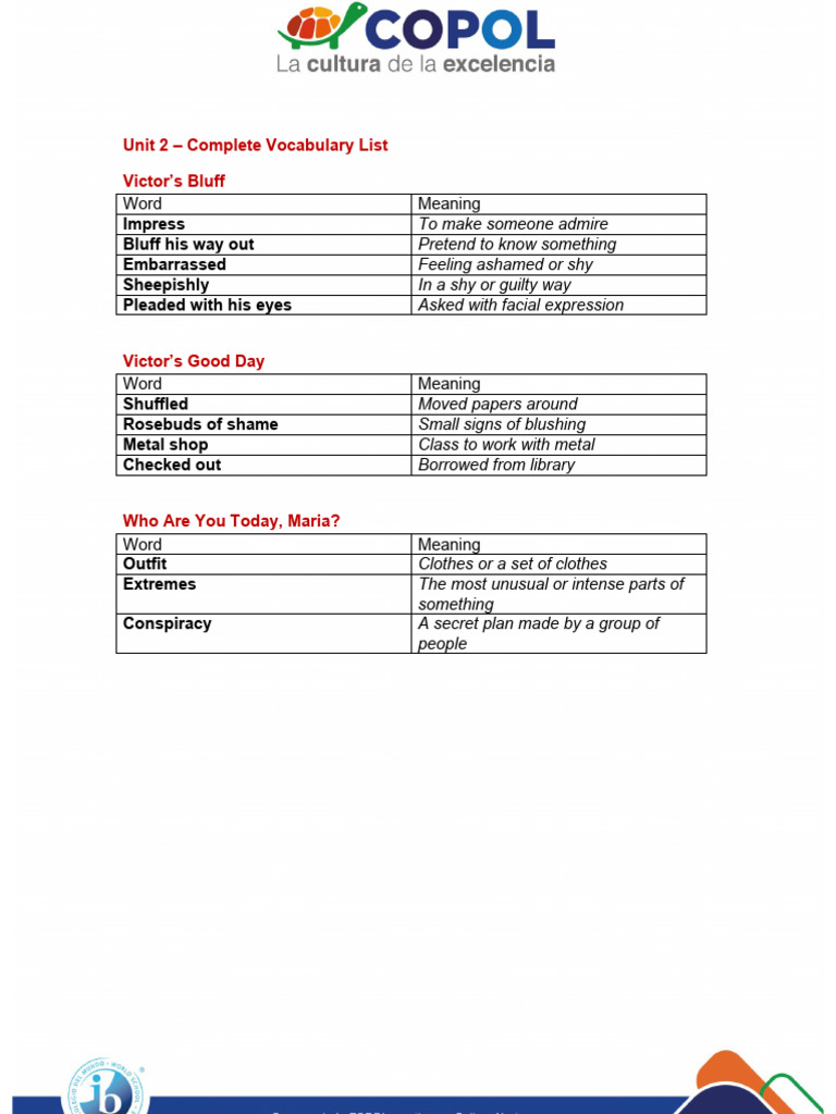 Vocabulary List for Victor's Bluff | PDF