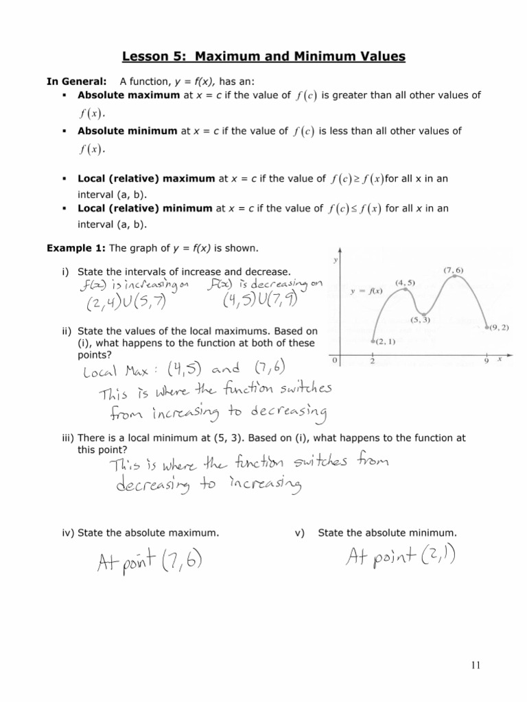 Curve Sketching Lesson 5 | PDF