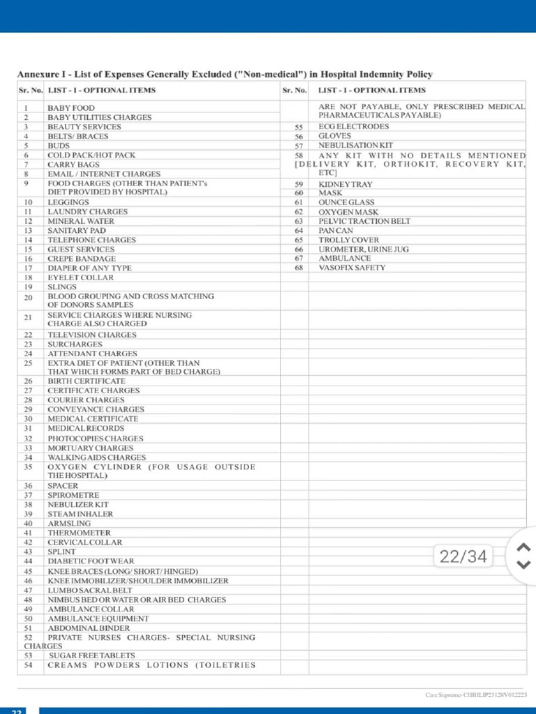 Non Medical Items | PDF