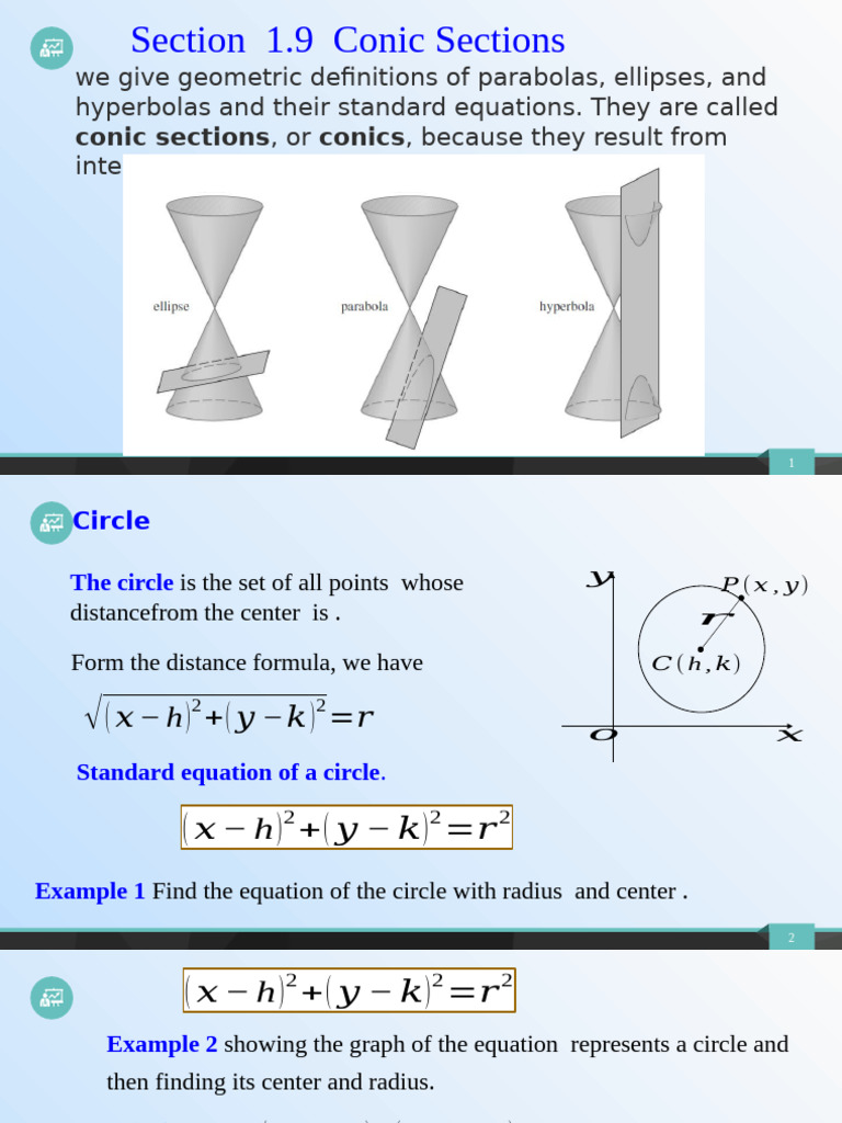 Understanding Conic Sections: Circles, Ellipses, Hyperbolas, Parabolas ...