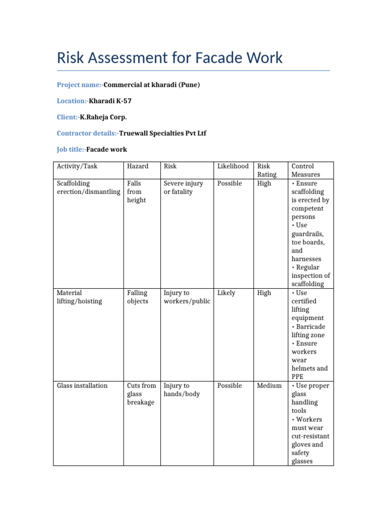 Facade Work Risk Assessment Guide | PDF | Personal Protective Equipment ...