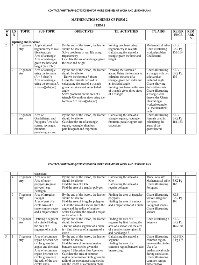 Form 2 Mathematics Term 2 Lesson Plans | PDF | Area | Trigonometric ...