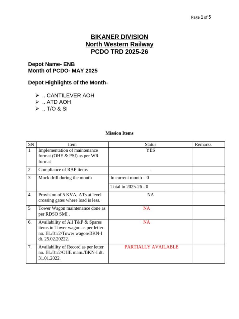 Depot PCDO Format -2025-26 MAY -2025 | PDF