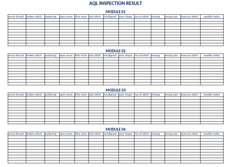 Aql Inspection Result | PDF