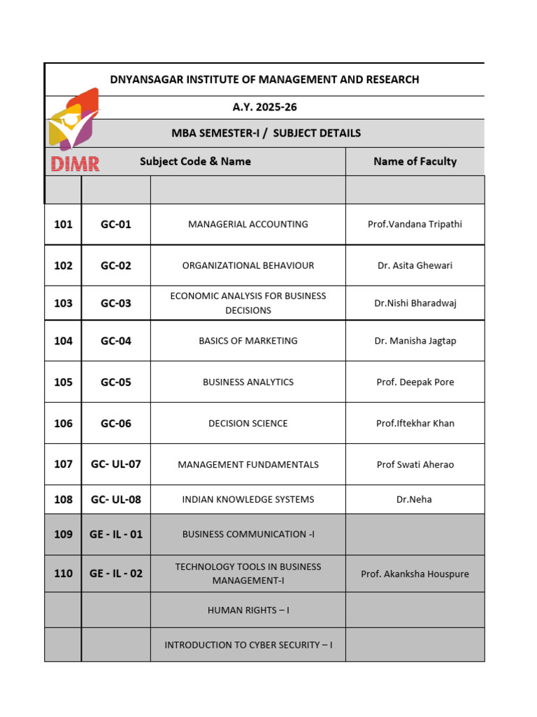 Subject Allocation - SEM I - A.Y. 2025-26 | PDF