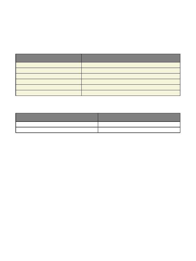 Contoh Profil CV AHU | PDF