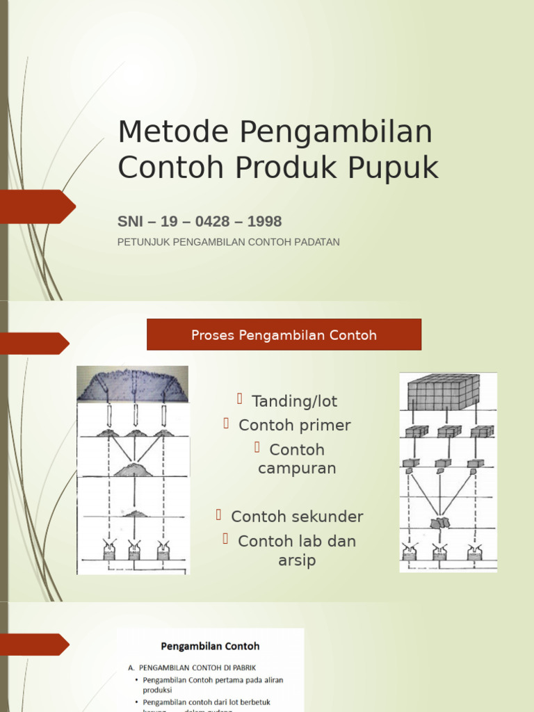 3. Metode Pengambilan Contoh Produk Pupuk | PDF