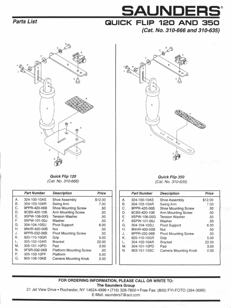 Saunders Quick Flip 120 & 350 Manual | PDF