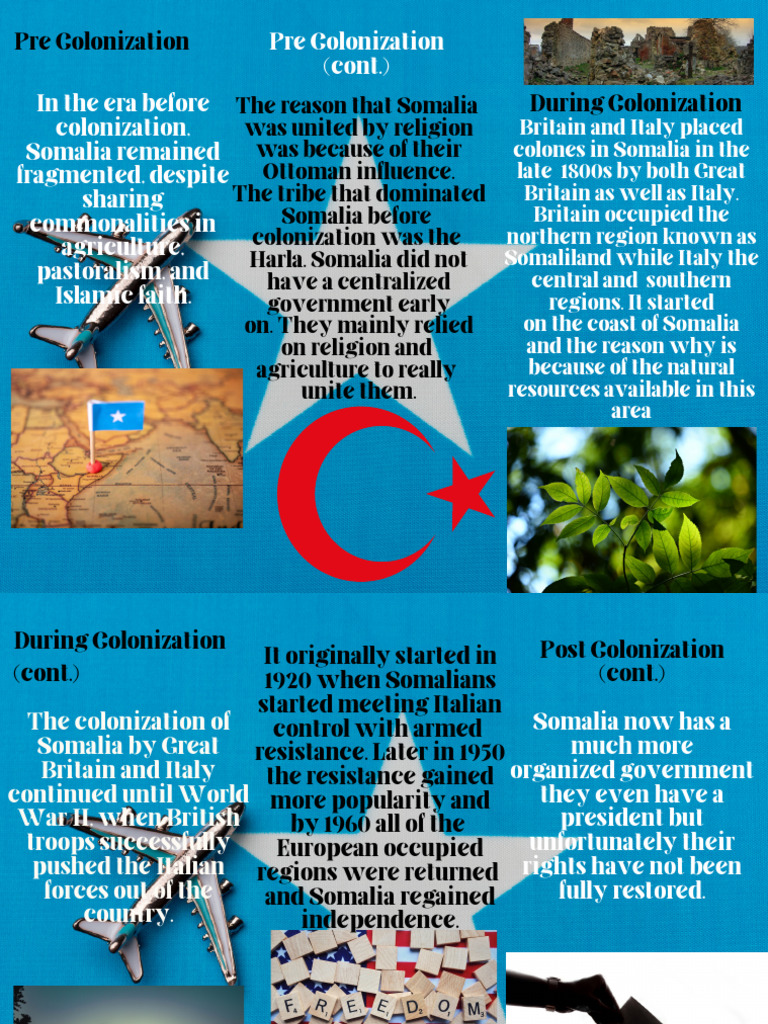 History of Somalia's Colonization | PDF