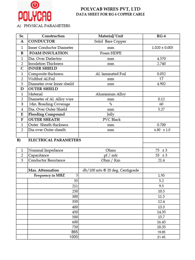 Data Sheet For Rg-6F Cable | PDF