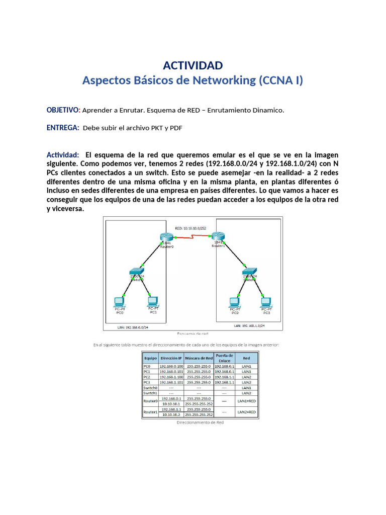Ejercicio Practico 5 Enrutamiento Por Dinamico | PDF