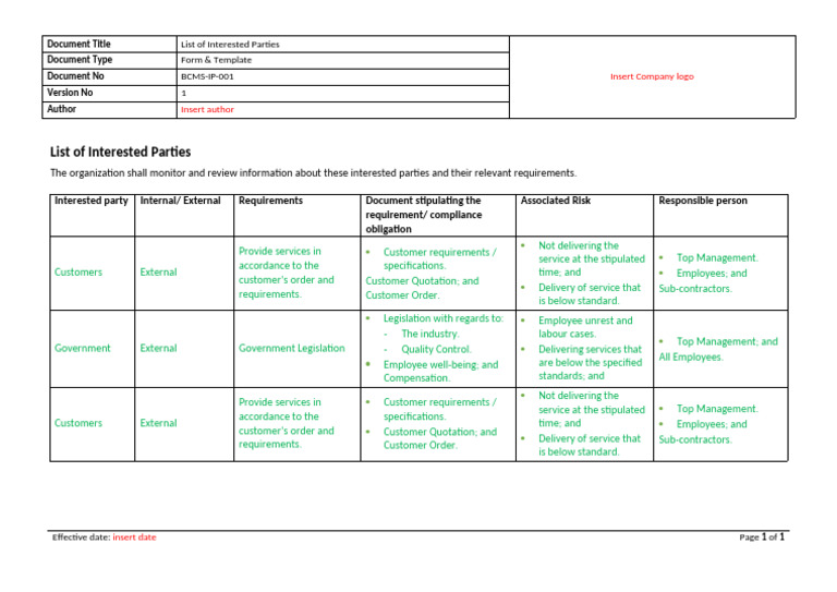 BCMS-IP-001 List of Interested Parties | PDF | Specification (Technical ...