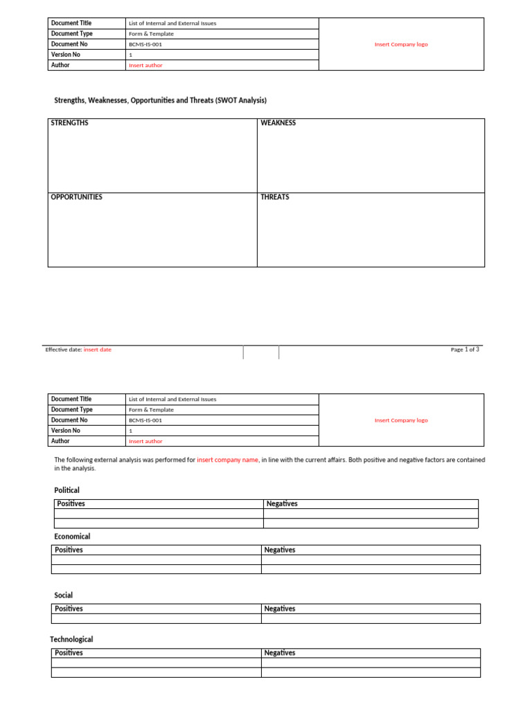 BCMS-Is-001 List of Internal & External Issues | PDF