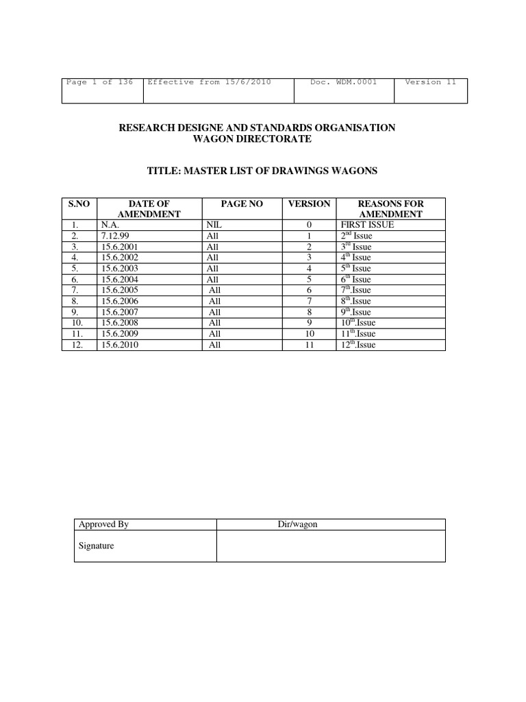 Master Drawing List | PDF | Rolling Stock | Rail Transport