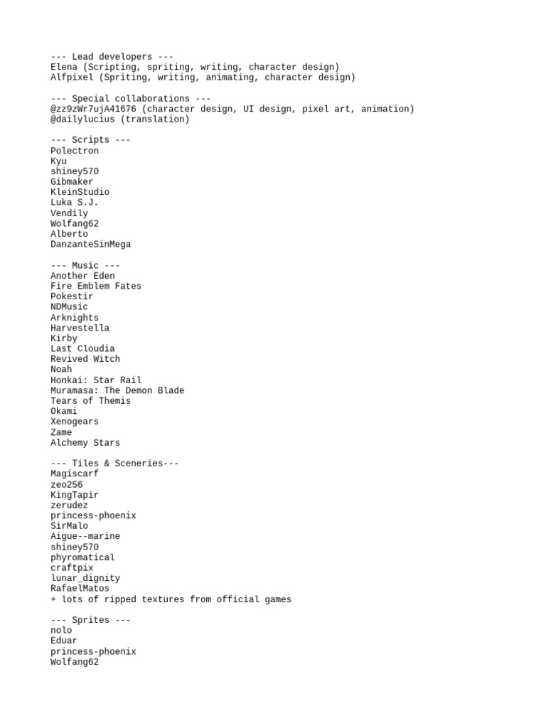 Credit List | PDF