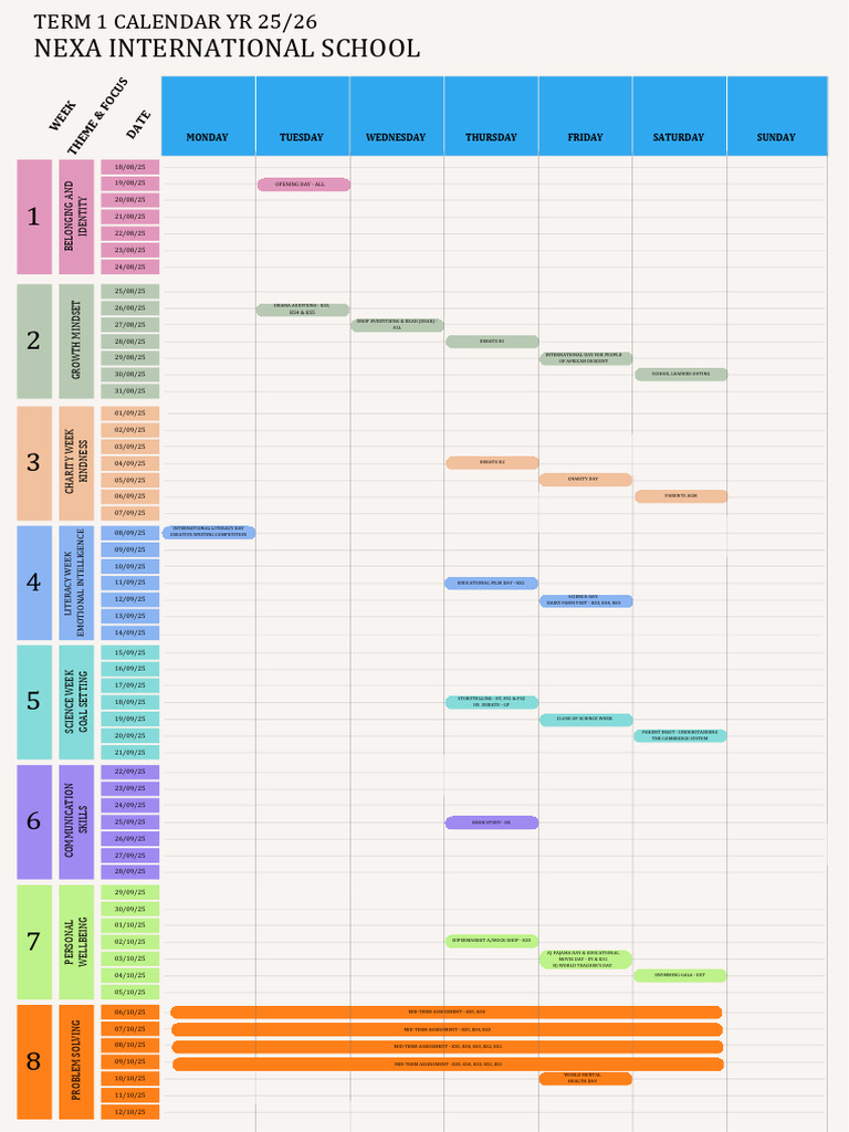 Term 1 Calendar 2025-26: Nexa School | PDF | Psychology | Cognition
