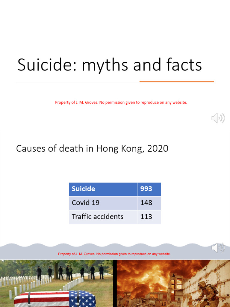 Suicide Myths and Facts | PDF | Suicide