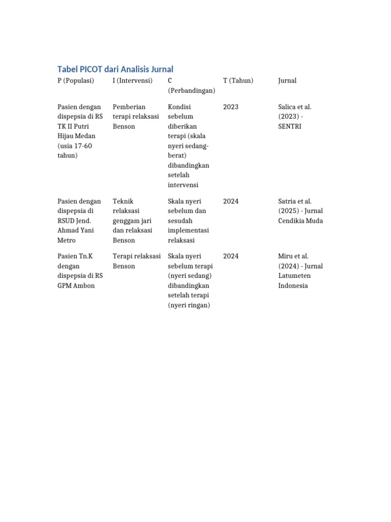 Tabel PICOT Jurnal | PDF