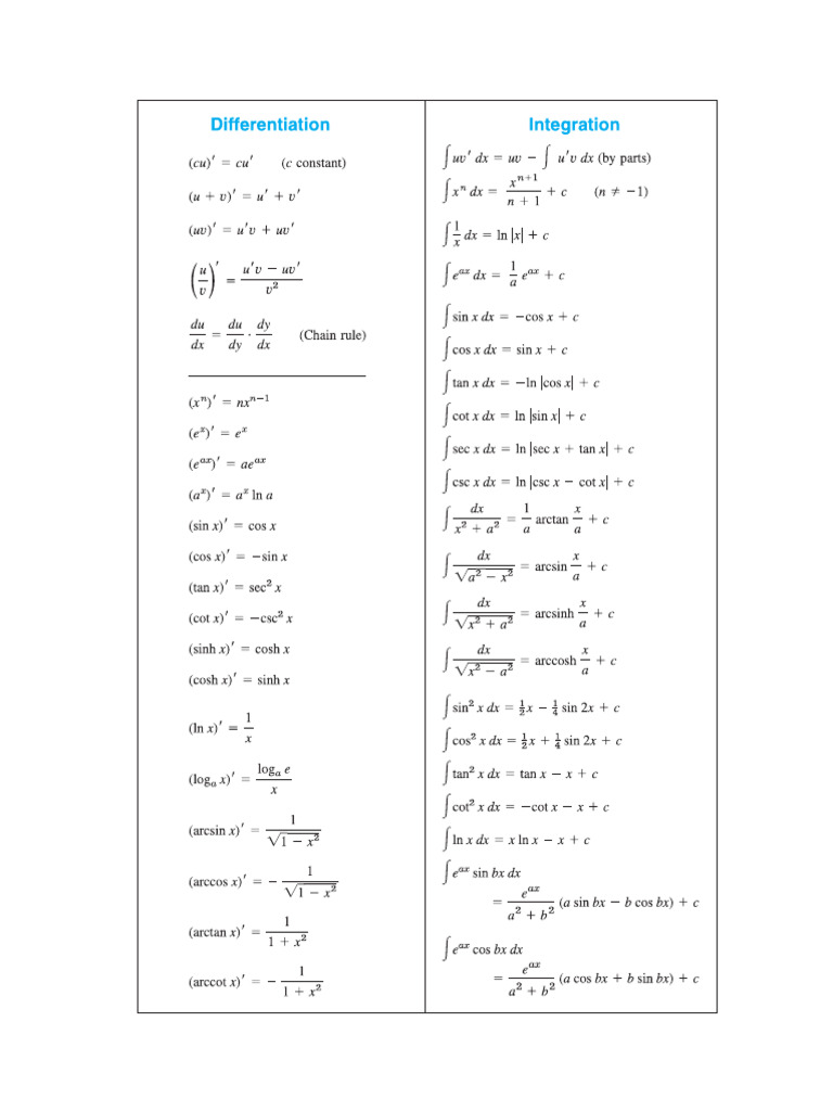 สูตร Differentiation and Integration | PDF