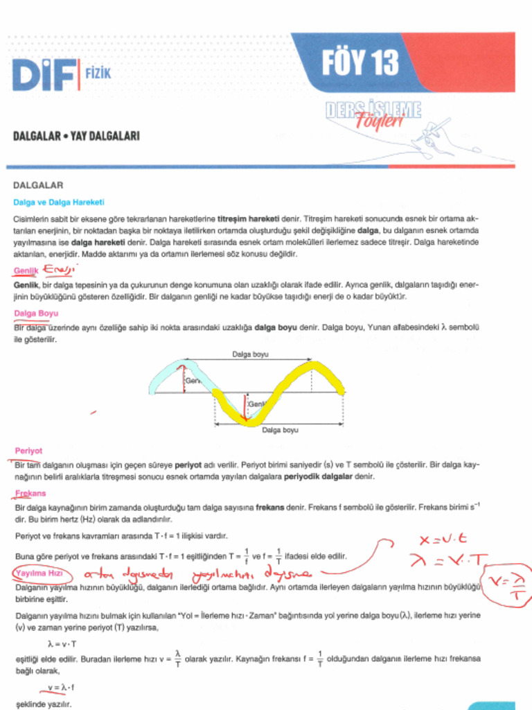 Föy 13 Dalgalar Yay Dalgalari (1) - 251001 - 183111 | PDF