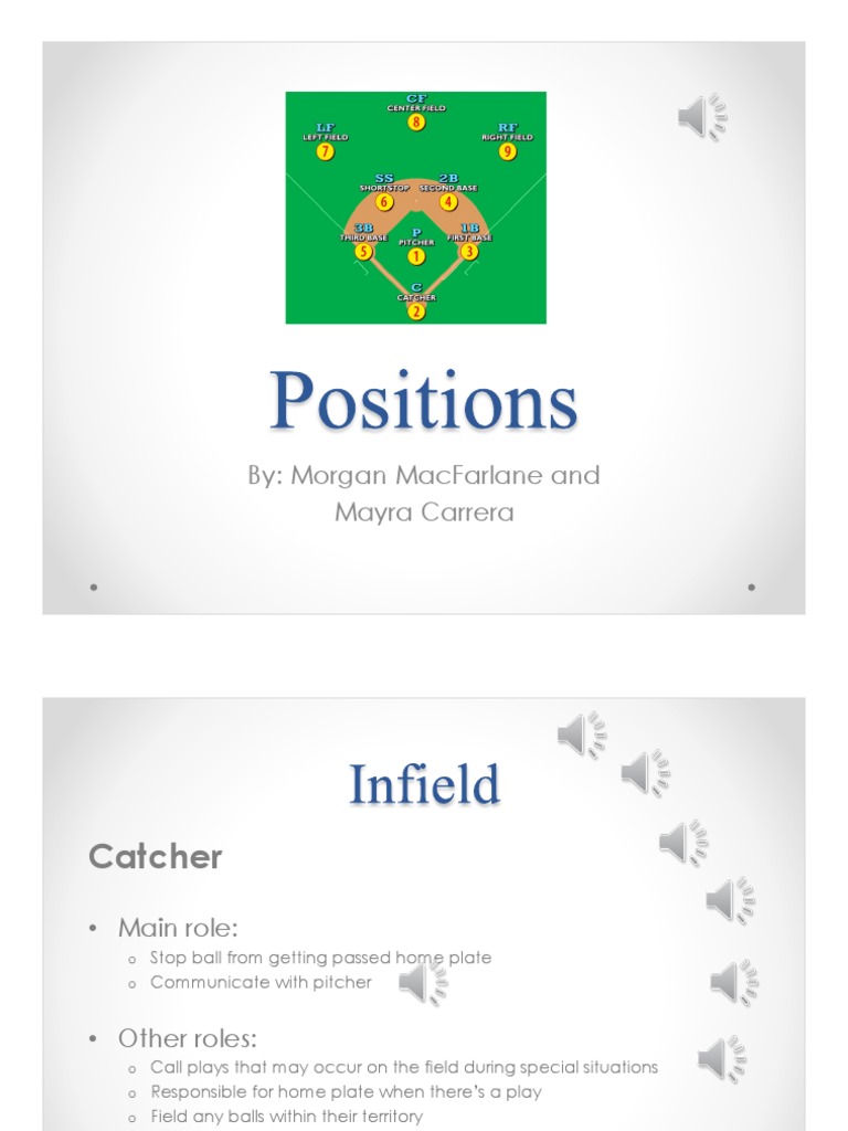 Baseball Fielding Roles Guide | PDF