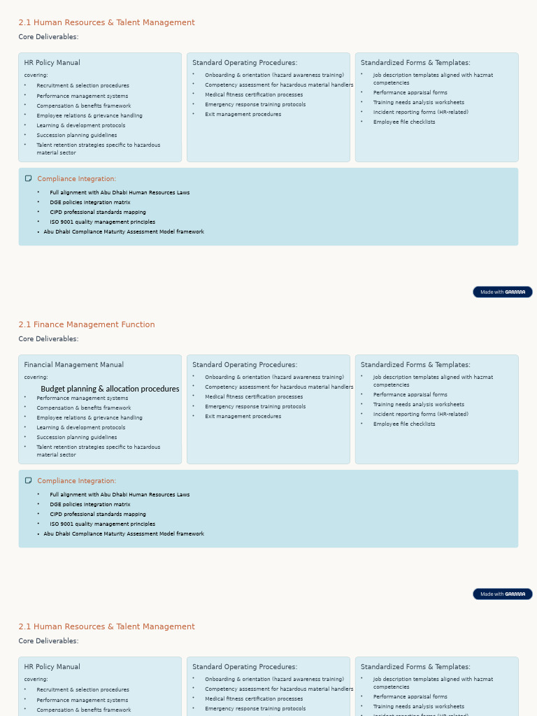 HR Policies for Hazardous Materials Sector | PDF | Human Resource ...