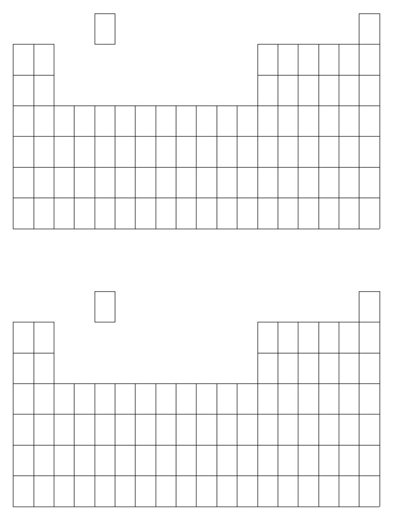 Blank Periodic Table | PDF