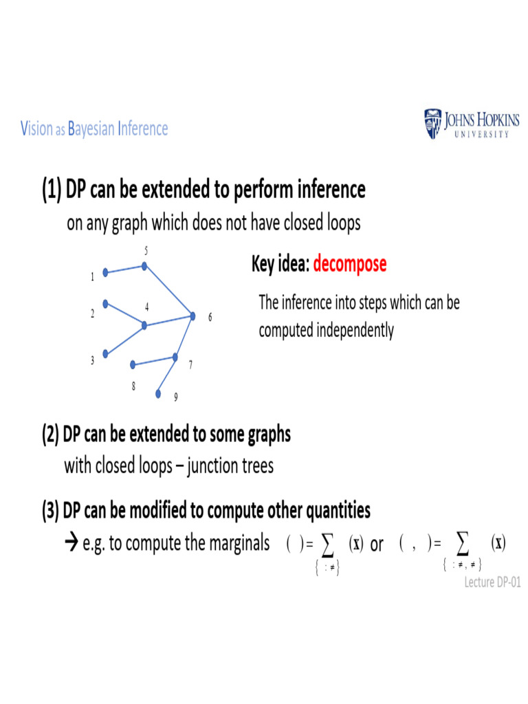 Copula-Based Dependence Modeling in Multivariate Extreme Events | PDF ...