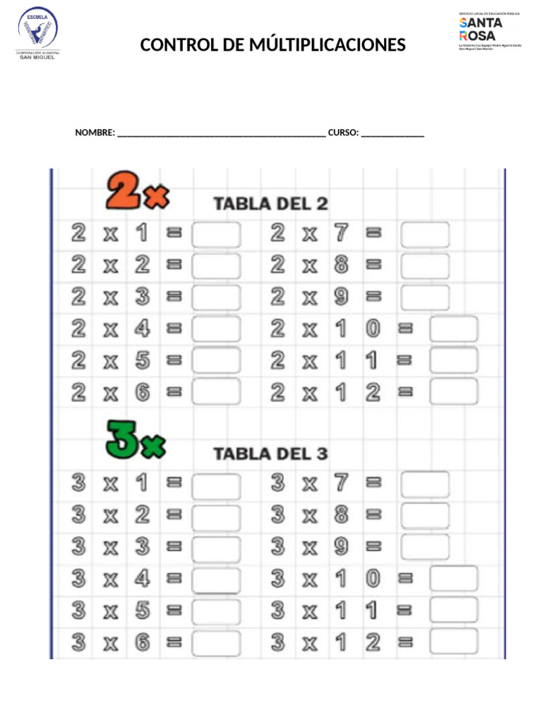 Control de Tablas | PDF