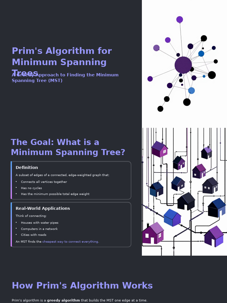 Prims Algorithm For Minimum Spanning Trees | PDF | Mathematical ...