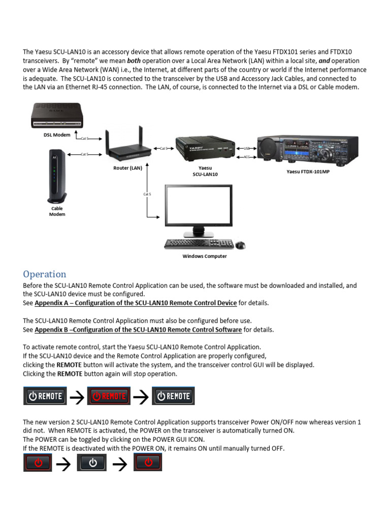 QST in Depth - May 2021 Issue - Yaesu SCU-LAN10 | PDF | Ip Address | Local Area Network