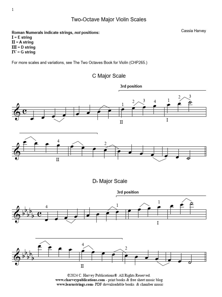 Two Octave Major Violin Scales With Positions | PDF | Music Technology ...