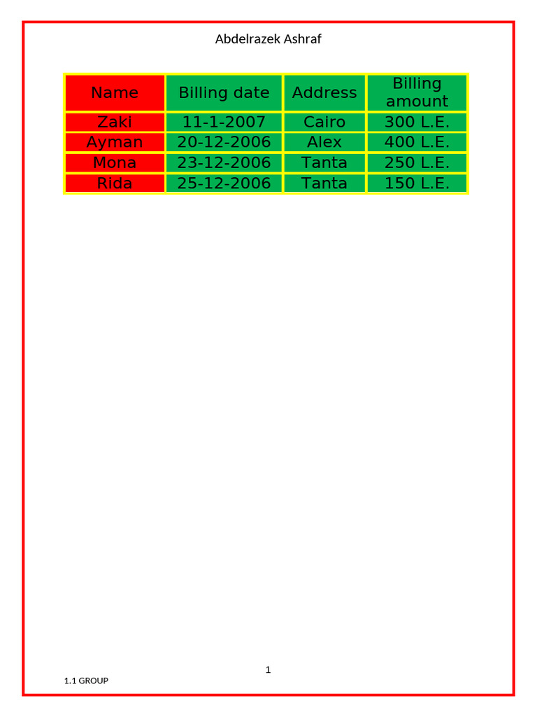 Data Table | PDF