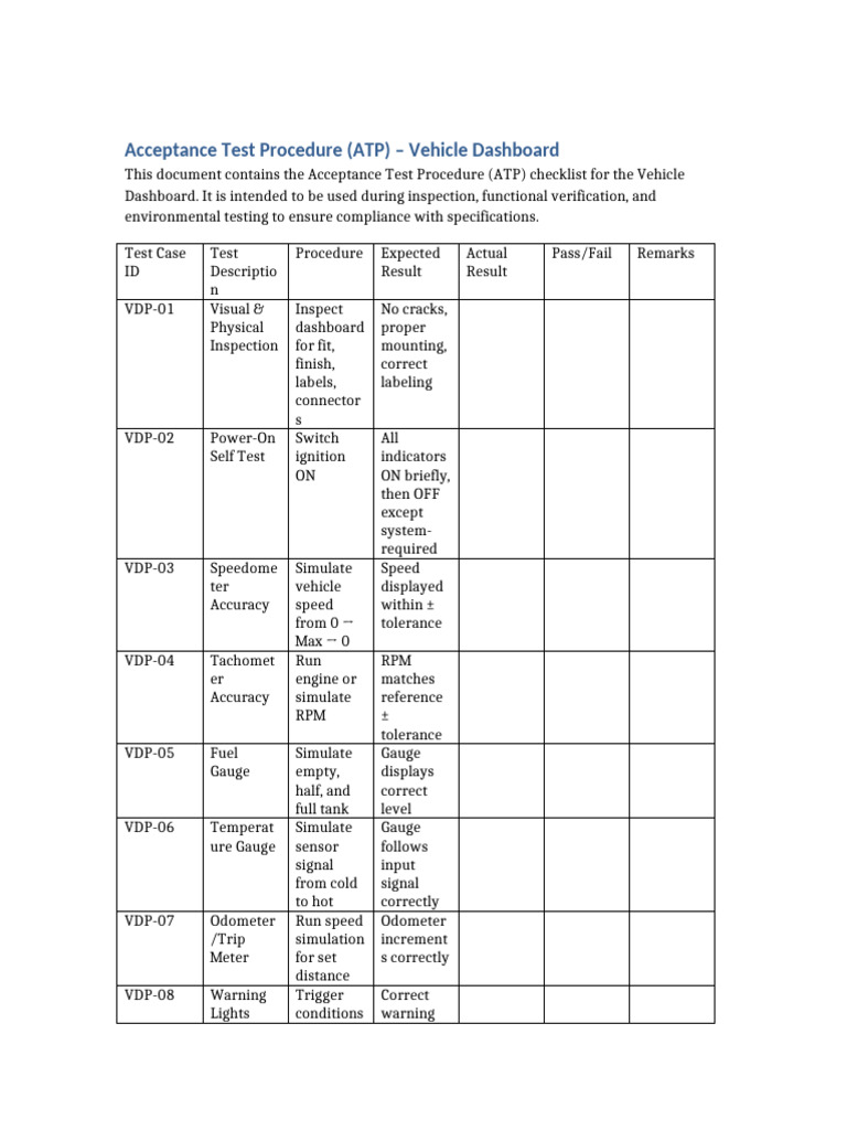 Vehicle Dashboard ATP | PDF | Headlamp | Manufactured Goods