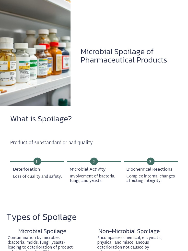 Microbial Spoilage | PDF | Decomposition | Microorganism