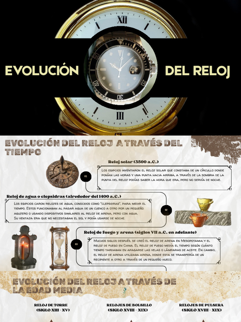 Evolución Del Reloj | PDF | Reloj | Reloj inteligente