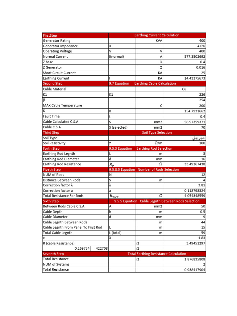 LC Earthing Calculations BS Rev0 | PDF | Physical Quantities | Power ...