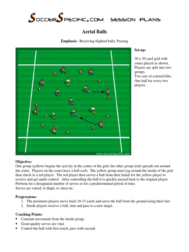 Aerial Balls | PDF