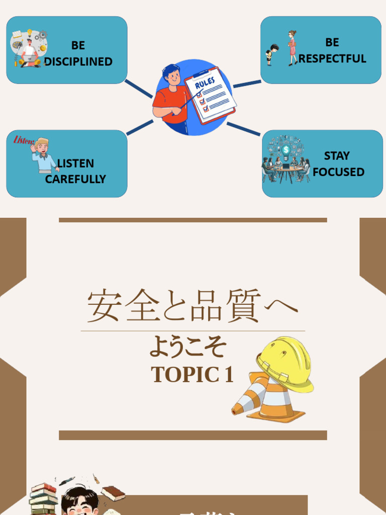 Module 2 Topic 1 | PDF