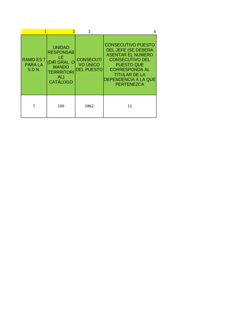 RUSP MUERTOxlsx | PDF