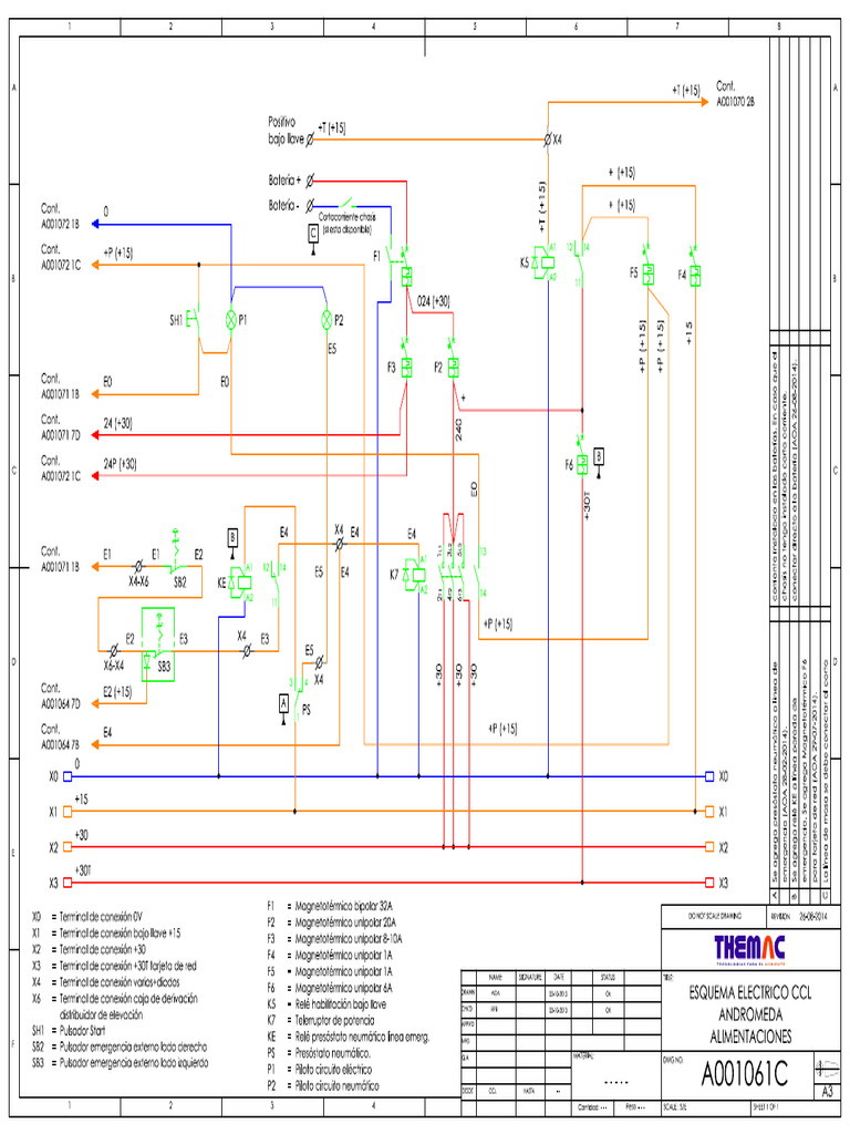 A001061c - Esquema Electrico CCL Andromeda - Alimentaciones | PDF