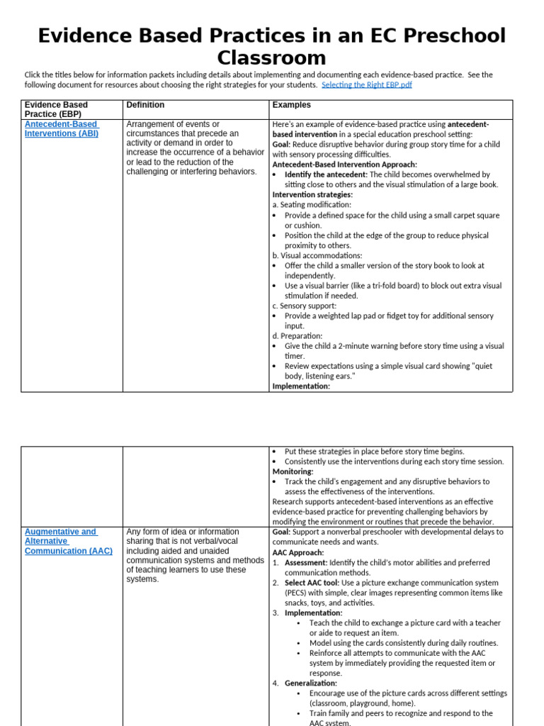 Evidence Based Practices in An EC Preschool Classroom | PDF | Behavior ...