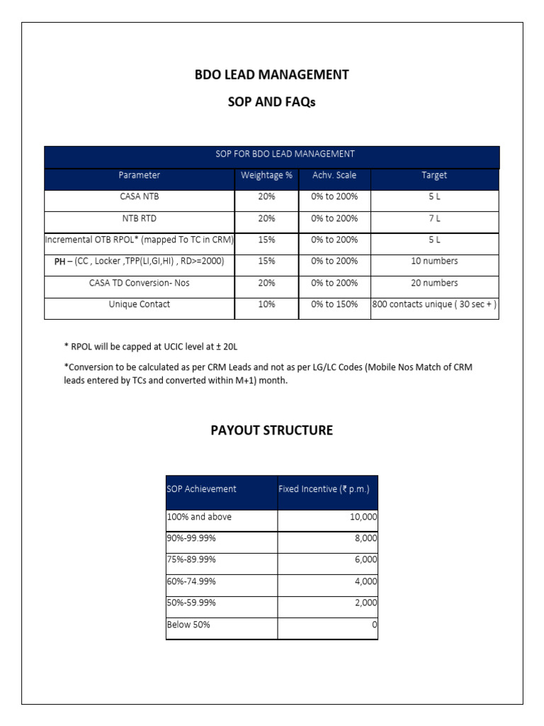 BDO Lead Management FAQs | PDF | Banking | Personal Finance