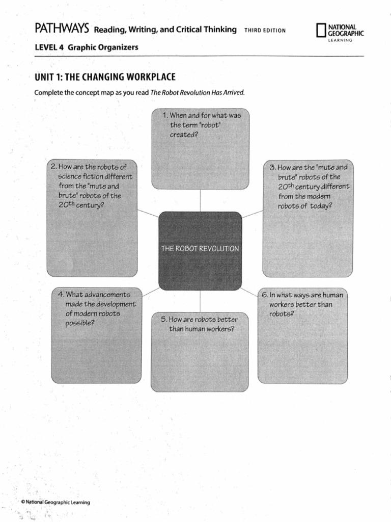 Unit 1 - The Changing Workplace (Graphic Organizer) | PDF