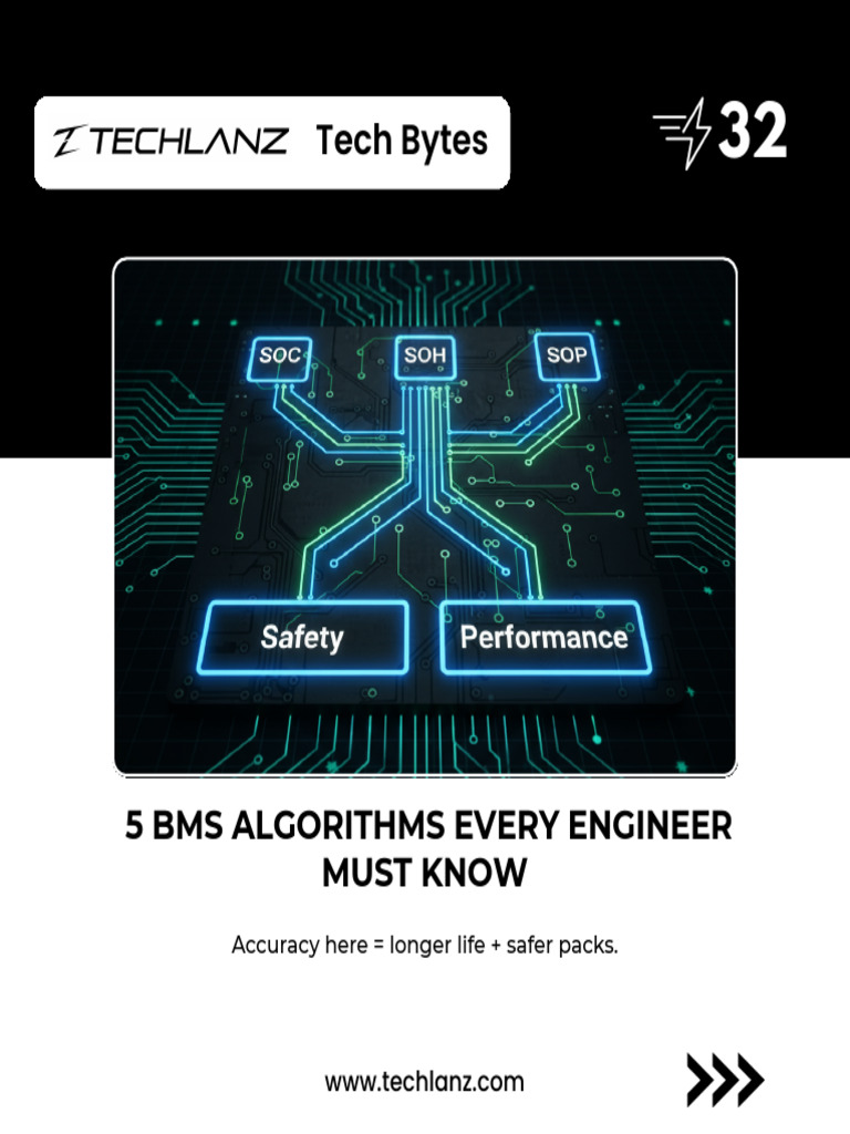 Essential BMS Algorithms for Engineers | PDF | Kalman Filter | Applied ...