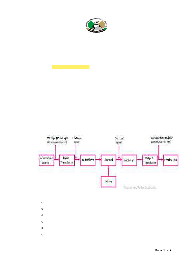 Dee 152 - Telecommunication I Tutorials Questions and Answers | PDF ...