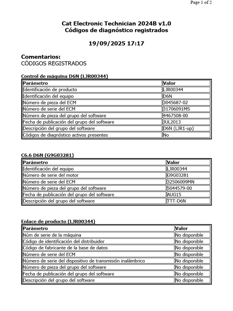 Códigos de Diagnóstico D6N 2024 | PDF | Informática | Ingeniería ...