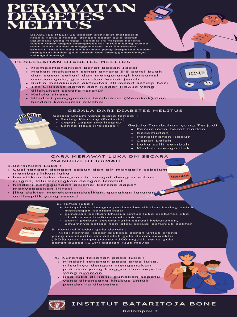 Pink and Blue Illustrative World Diabetes Day Infographic | PDF