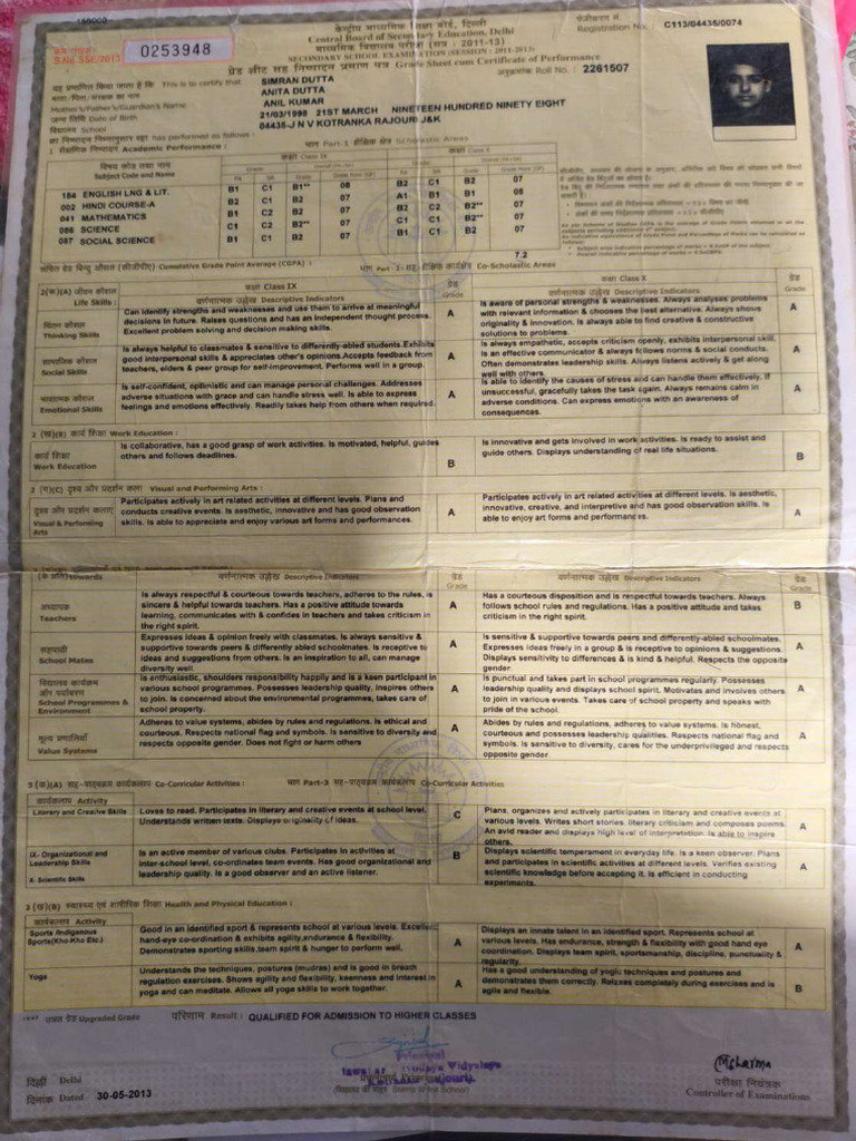 Simran Class 10 Mar Sheet | PDF